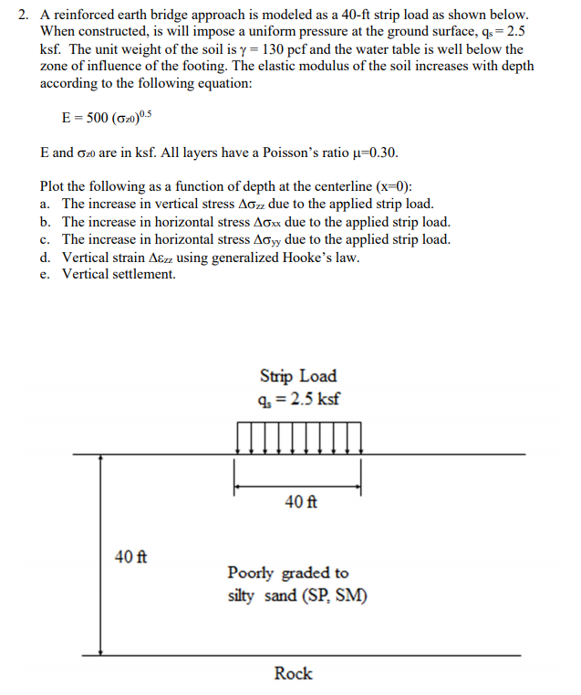 Solved 2. A reinforced earth bridge approach is modeled as a | Chegg.com