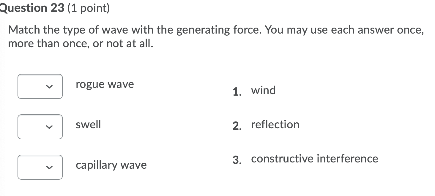 Solved Question 23 (1 point) Match the type of wave with the | Chegg.com