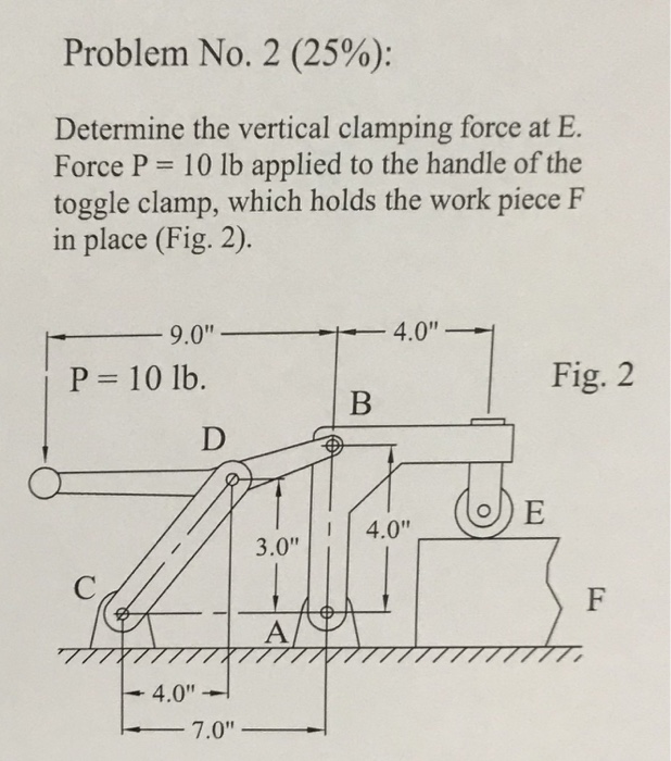 Solved Problem No. 2 (25%): Determine the vertical clamping | Chegg.com