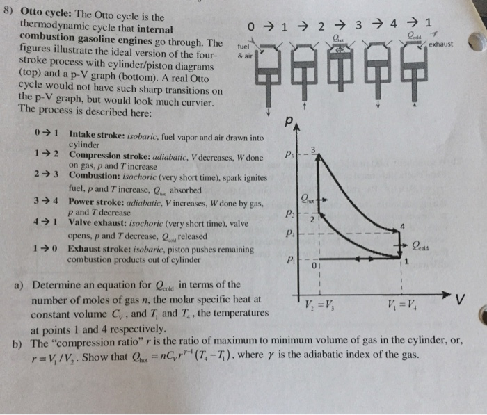 Solved Otto cycle: The Otto cycle is the thermodynamic cycle | Chegg.com