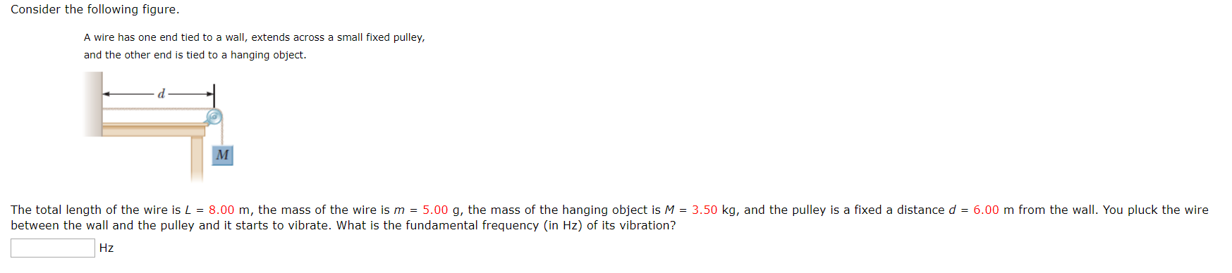 Solved Consider the following figure. A wire has one end | Chegg.com