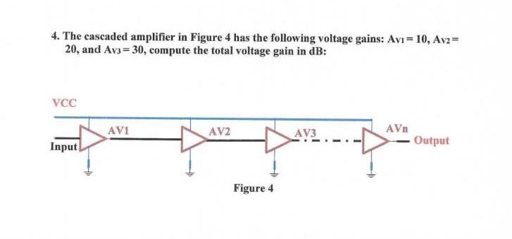 Solved 4. The cascaded amplifier in Figure 4 has the | Chegg.com