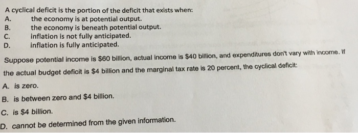 Solved A cyclical deficit is the portion of the deficit that | Chegg.com