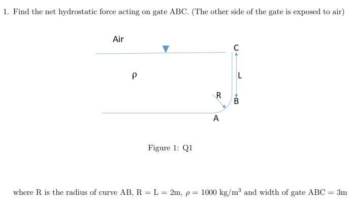 Solved 1. Find the net hydrostatic force acting on gate ABC. | Chegg.com