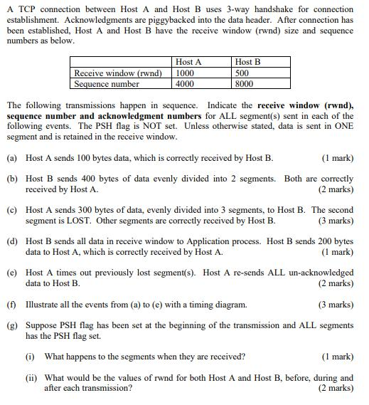 Solved A TCP connection between Host A and Host Buses 3-way | Chegg.com