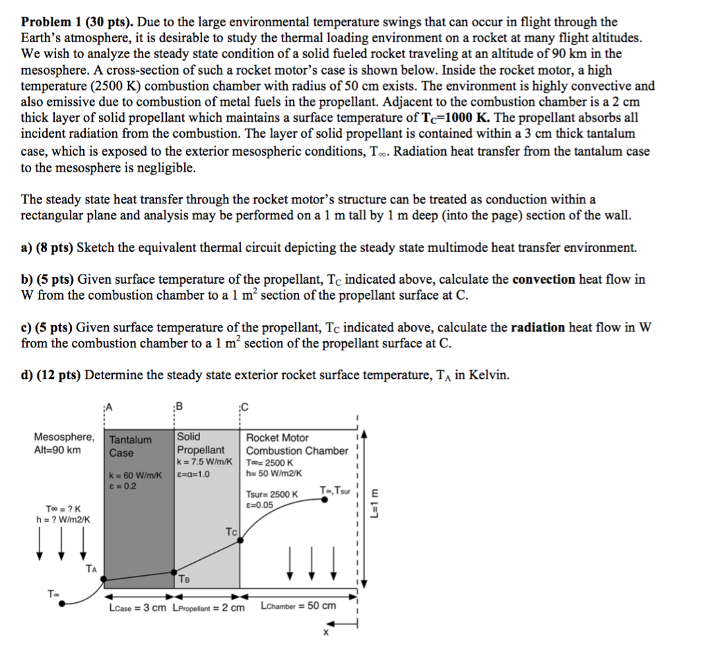 Solved Problem 1 (30 pts). Due to the large environmental | Chegg.com