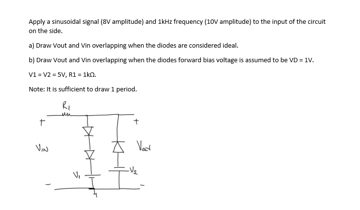 Solved Apply a sinusoidal signal (8V amplitude) and 1kHz | Chegg.com