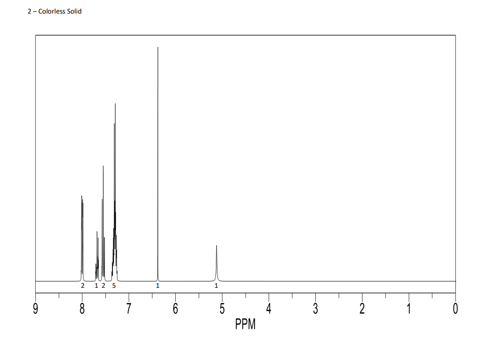 Solved 2-Colorless Solid | Chegg.com