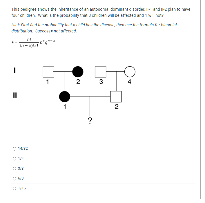 Solved This pedigree shows the inheritance of an autosomal | Chegg.com