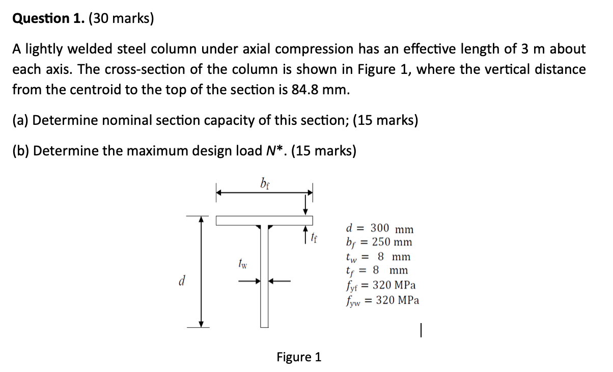 Solved Question 1. (30 marks) A lightly welded steel column | Chegg.com