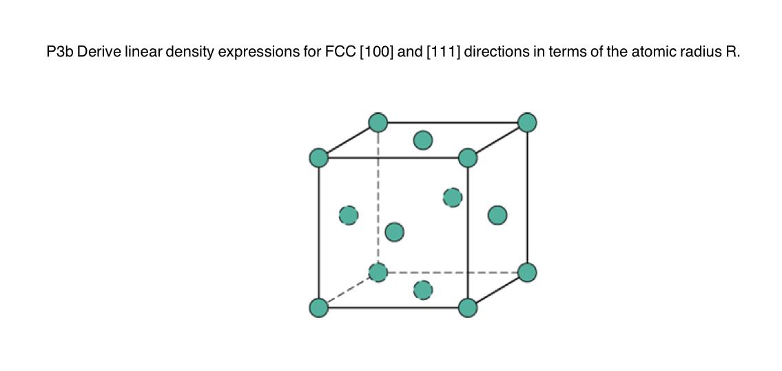 Solved P3b Derive linear density expressions for FCC [100] | Chegg.com