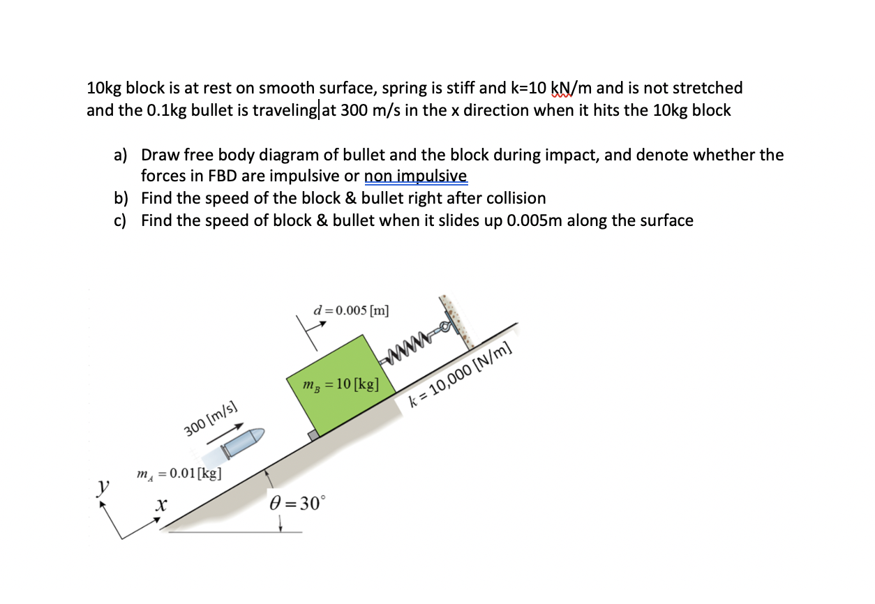 Solved 10kg block is at rest on smooth surface, spring is | Chegg.com