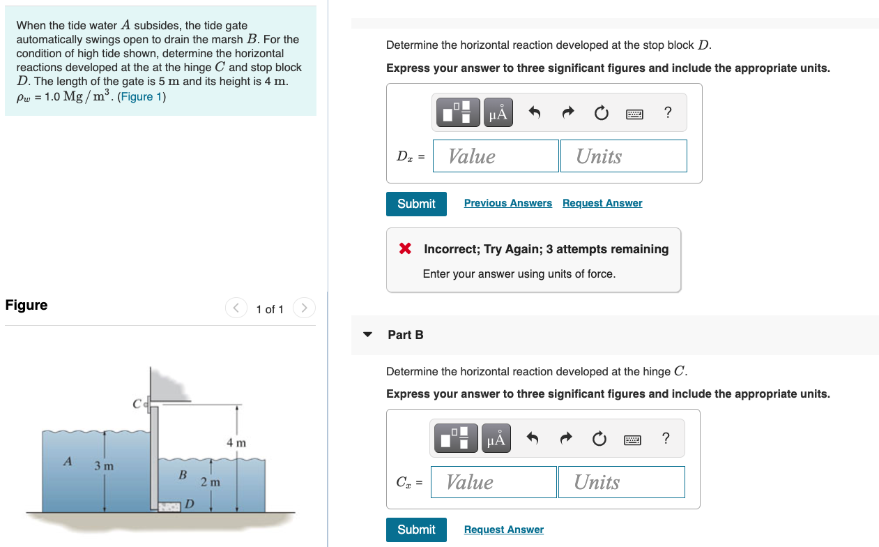 Solved When the tide water A subsides, the tide gate | Chegg.com