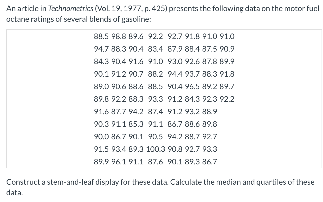 Solved An article in Technometrics (Vol. 19, 1977, p. 425) | Chegg.com