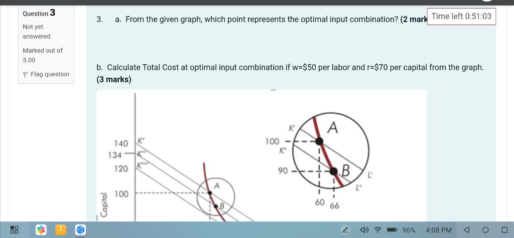 Solved 3. a. From the given graph, which point represents | Chegg.com