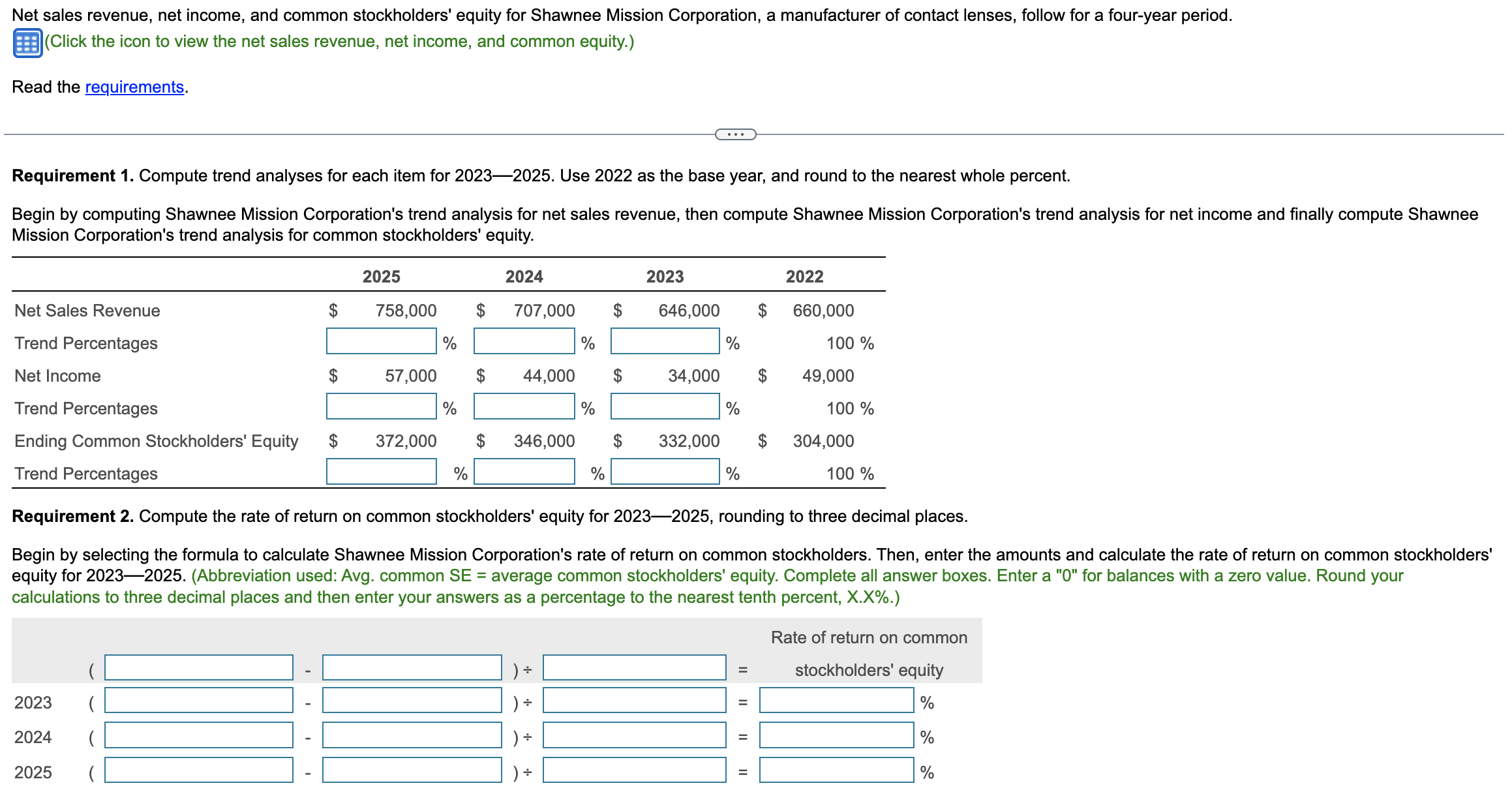 Solved Data tableNet sales revenue, net income, and common | Chegg.com