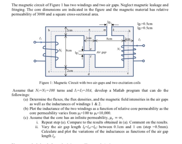 Solved The magnetic circuit of Figure 1 has two windings and | Chegg.com