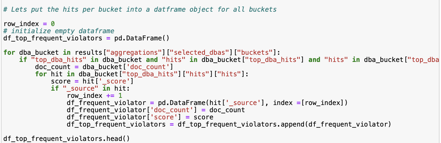 Can you please help fix my code below? Below is | Chegg.com