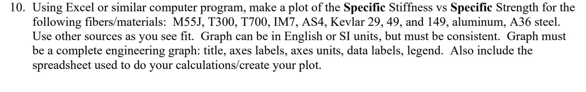 10. Using Excel or similar computer program, make a | Chegg.com