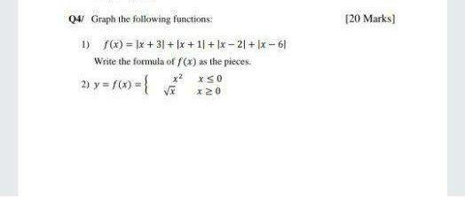 Solved 20 Marks) Q4 Graph the following functions: 1) f(x) = | Chegg.com