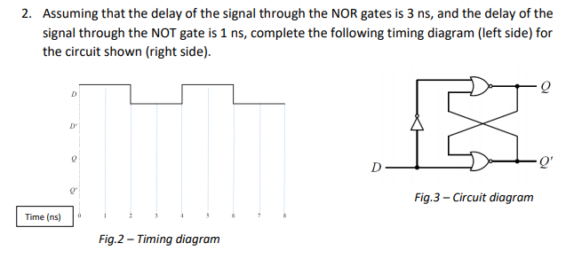 Solved Assuming that the delay of the signal through the NOR | Chegg.com