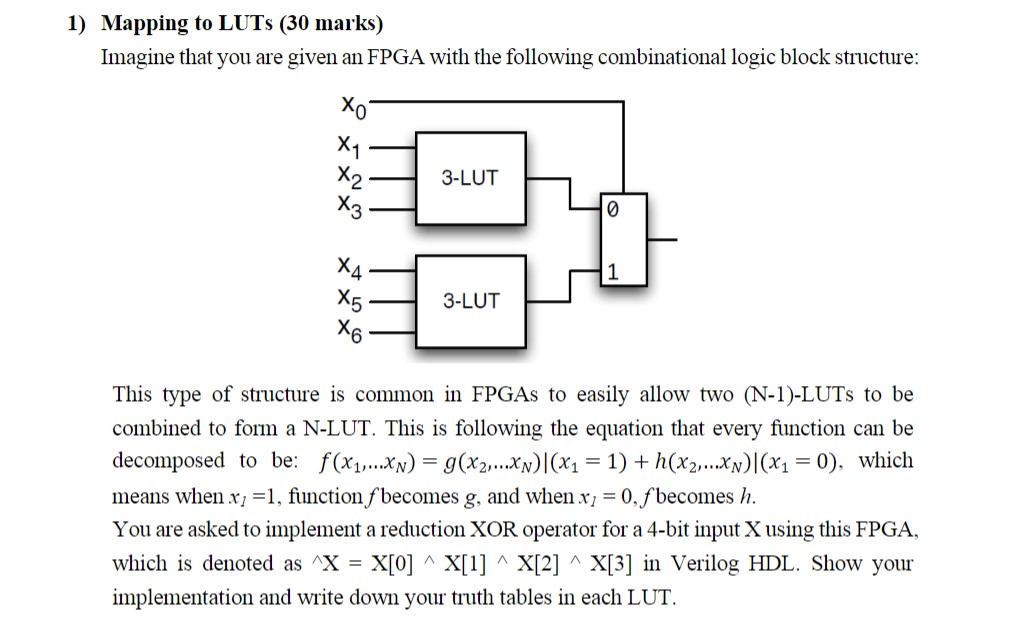 Solved Mapping to LUTs (30 marks) Imagine that you are given | Chegg.com