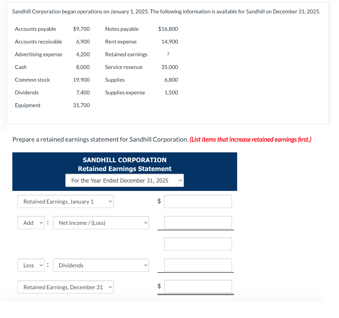 Solved Prepare a retained earnings statement for Sandhill | Chegg.com