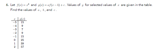 Solved 6. Let f(x)=x2 and g(x)=af(x−b)+c. Values of g for | Chegg.com