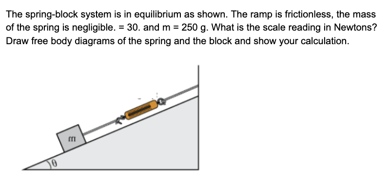 Solved The spring-block system is in equilibrium as shown. | Chegg.com