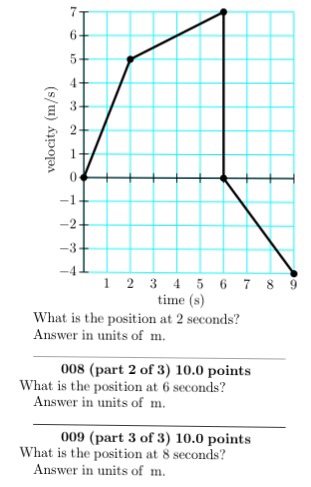 Solved 007 (part 1 of 3) 10.0 points Consider the plot below | Chegg.com