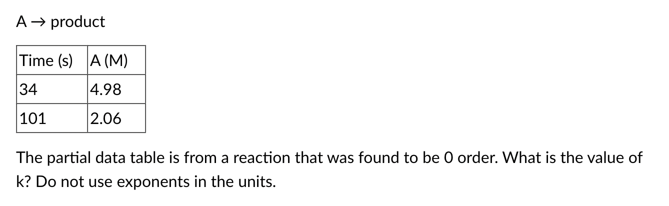 Solved A→ product The partial data table is from a reaction | Chegg.com
