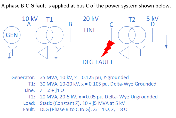 Solved Calculate the prefault voltage at the fault point | Chegg.com