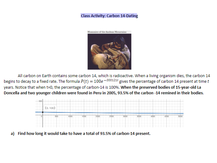 Solved Class Activity: Carbon 14-Dating All carbon on Earth | Chegg.com