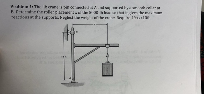 Solved Problem 1: The jib crane is pin connected at A and | Chegg.com
