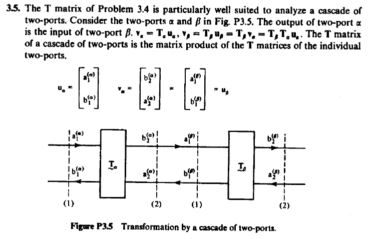 Solved 35. The T matrix of Problem 3.4 is particularly well | Chegg.com