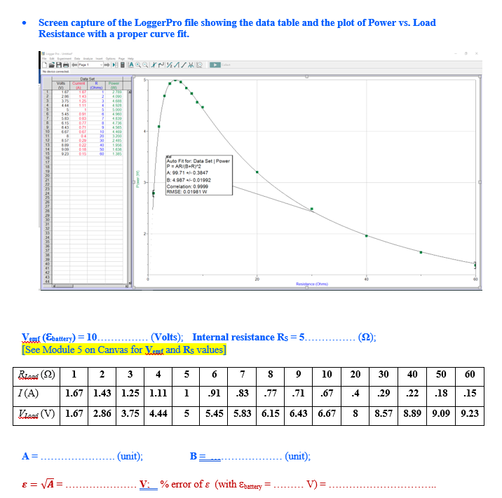 Screen capture of the LoggerPro file showing the data | Chegg.com