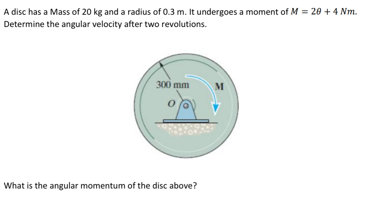 Solved A disc has a Mass of 20 ﻿kg and a radius of 0.3 ﻿m . | Chegg.com