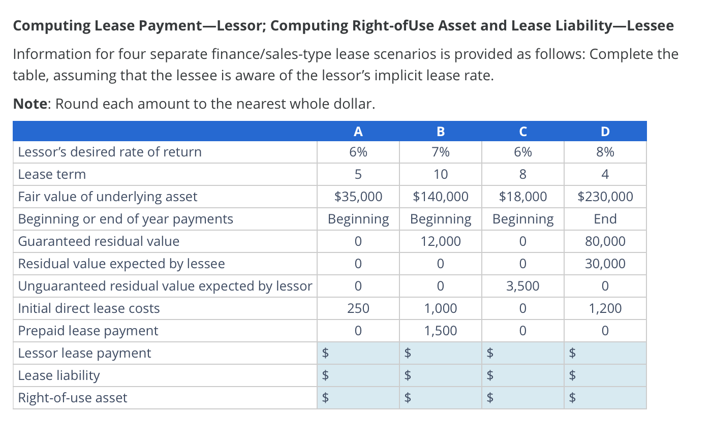 Solved Computing Lease Payment-Lessor; Computing Right-ofUse | Chegg.com