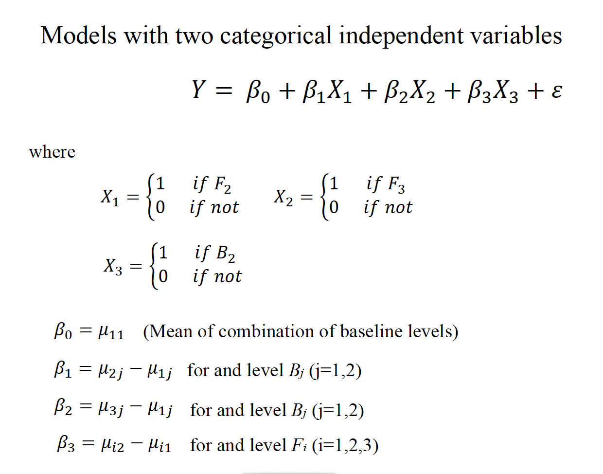 Question: For the main effects model, verify the | Chegg.com