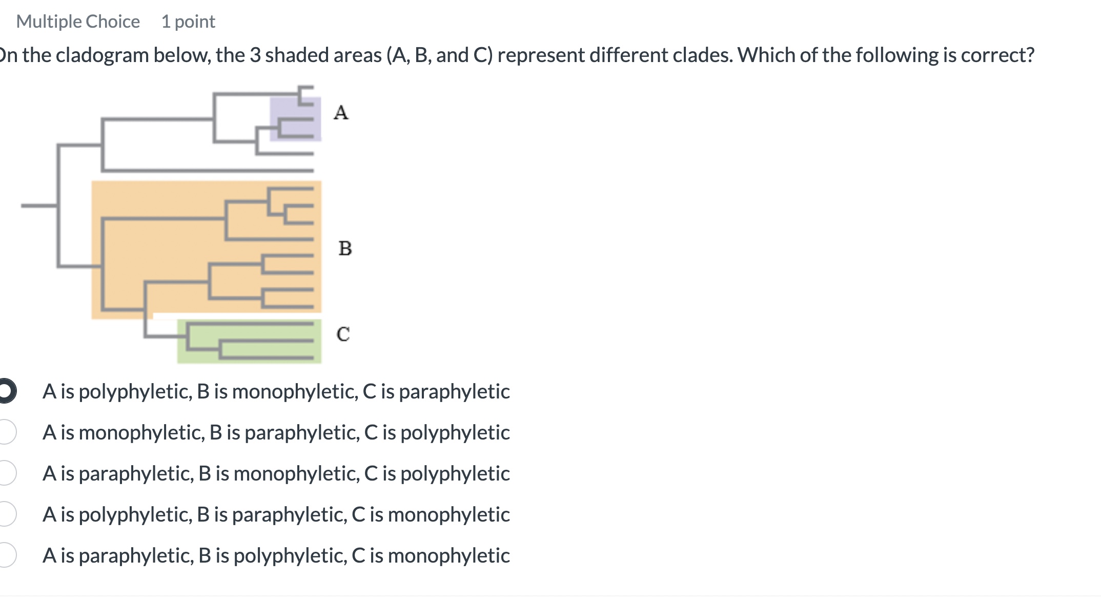 Solved Multiple Choice 1 ﻿pointn the cladogram below, the 3 | Chegg.com