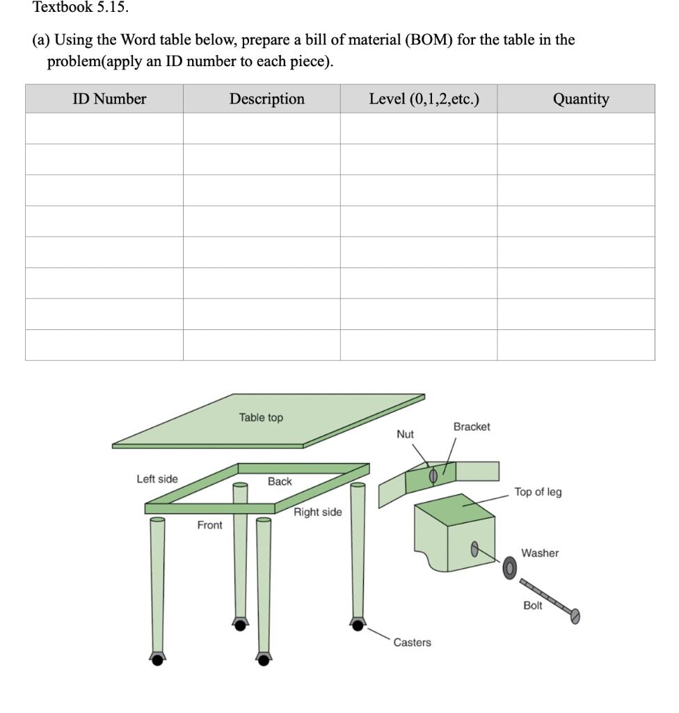 Solved Textbook 5.15. (a) Using the Word table below, | Chegg.com