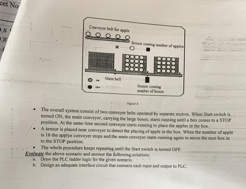 Solved Figure.04 shows an automatic apple packaging | Chegg.com