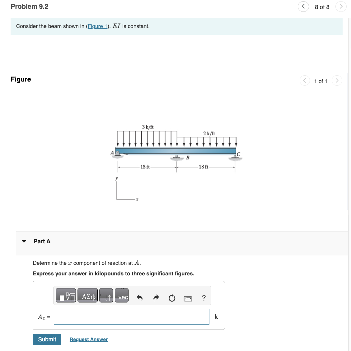 Solved Consider the beam shown in (Figure 1). EI ﻿is | Chegg.com