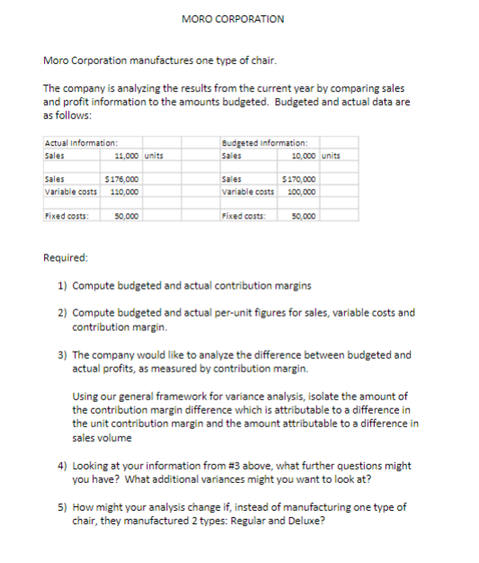 Solved Moro Corporation manufactures one type of chair. The | Chegg.com