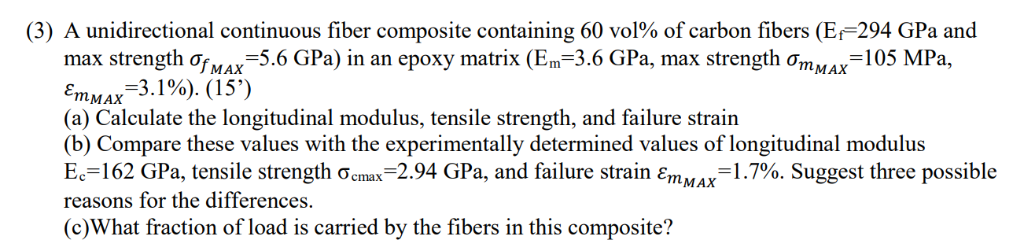 Solved (3) A unidirectional continuous fiber composite | Chegg.com