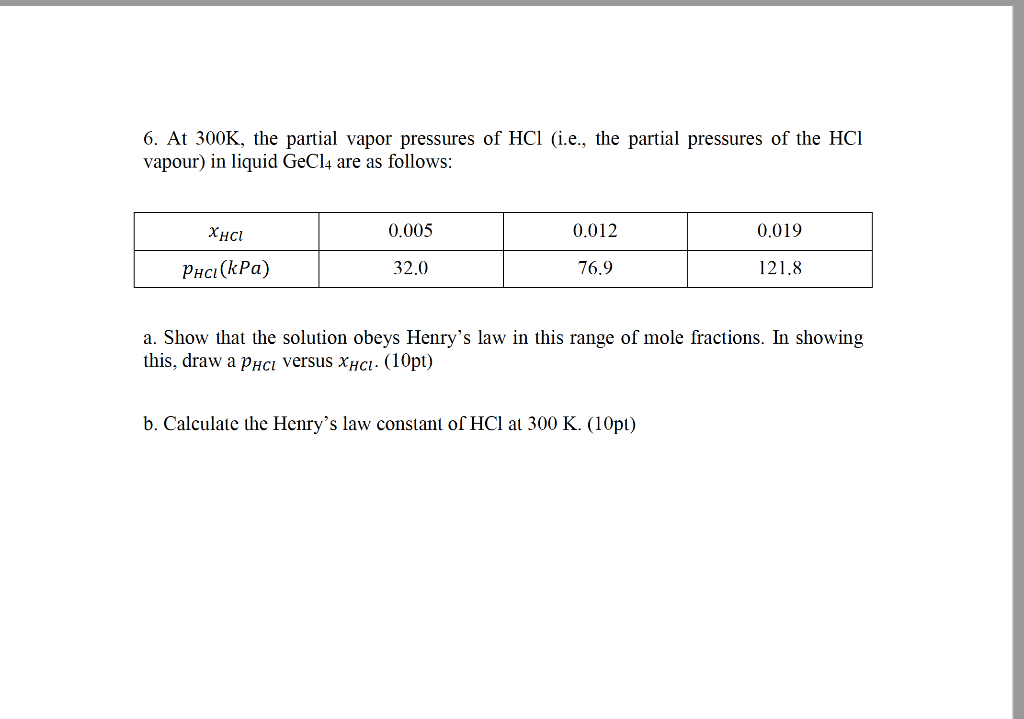 Solved 6. At 300K, the partial vapor pressures of HCl (i.e., | Chegg.com