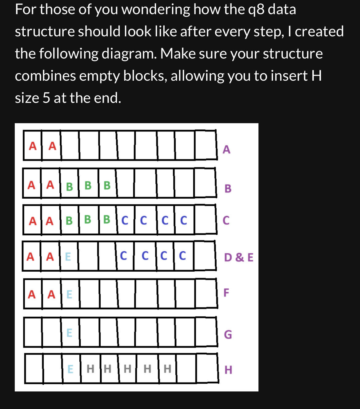 Solved help, i will upvote/comment if correct!: use c code | Chegg.com