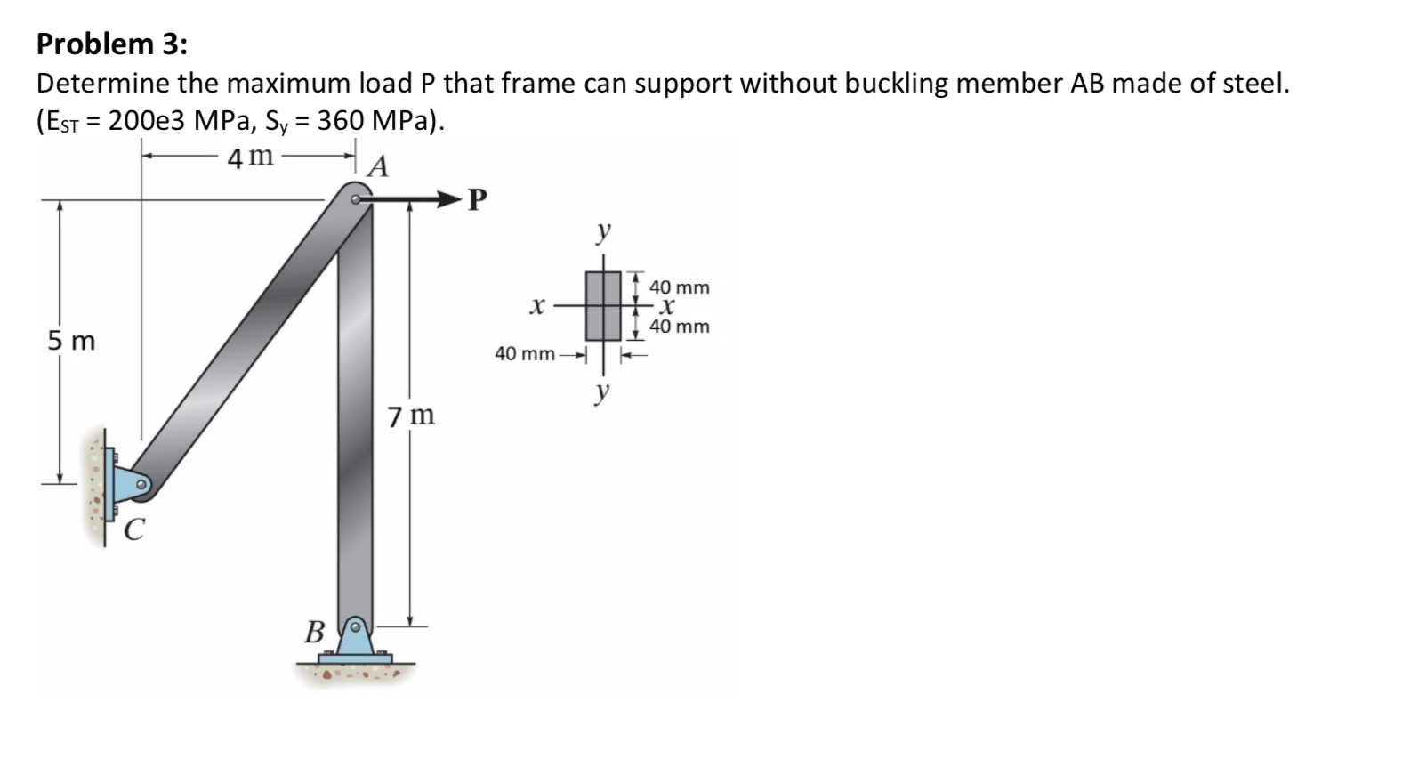 Solved Problem 3: Determine the maximum load P that frame | Chegg.com