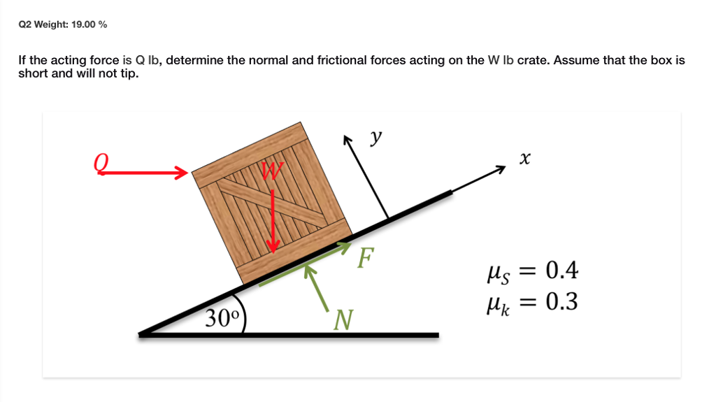 Solved Q2 weight: 19.00 % If the acting force is Q lb, | Chegg.com