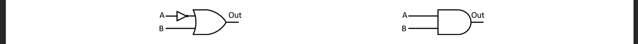 Solved Using resolvent algorithm, find out if the following | Chegg.com